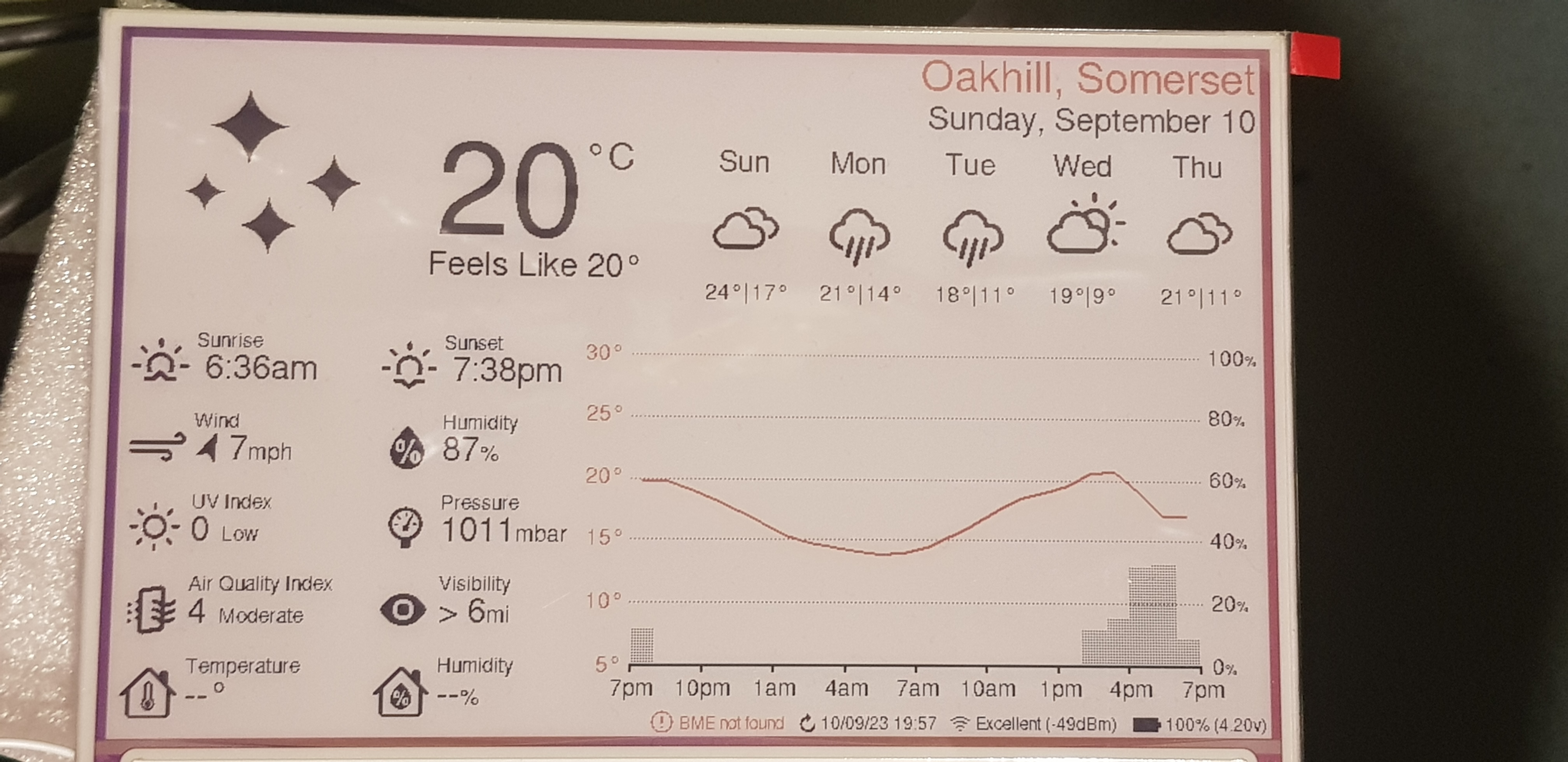 Waveshare 7.3inch ACeP 7-Color E-Paper E-Ink Display Module · Issue #43 · lmarzen/esp32-weather ...