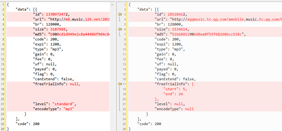 已解锁的试听歌曲仍限制播放时间片段 · Issue #263 · nondanee/UnblockNeteaseMusic · GitHub