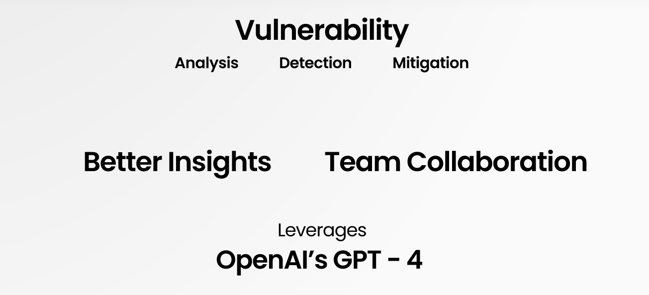GitHub - SaketThota/ScanRE