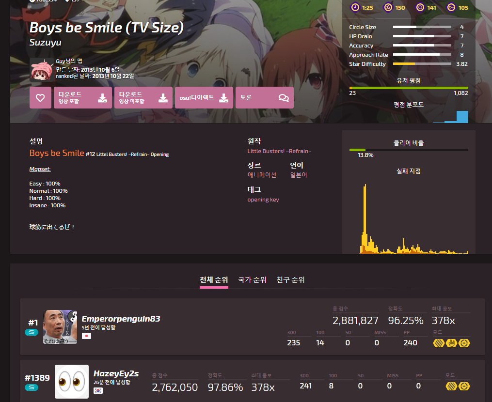 I Didn T Get A Pp · Issue 4666 · Ppy Osu Web · Github