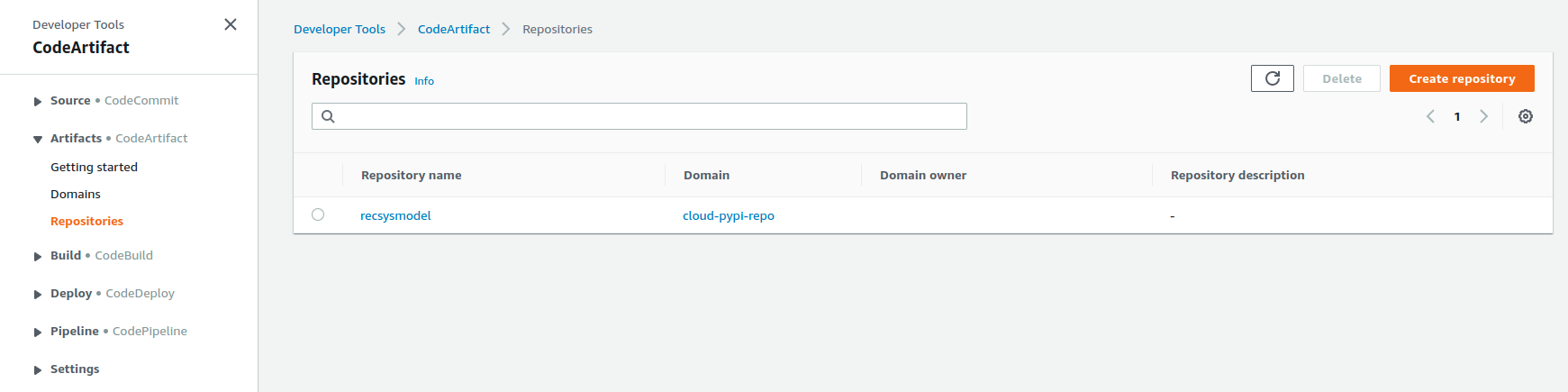 GitHub - mateusz-g94/rec-sys-ml: Recommendation System & Python package ...