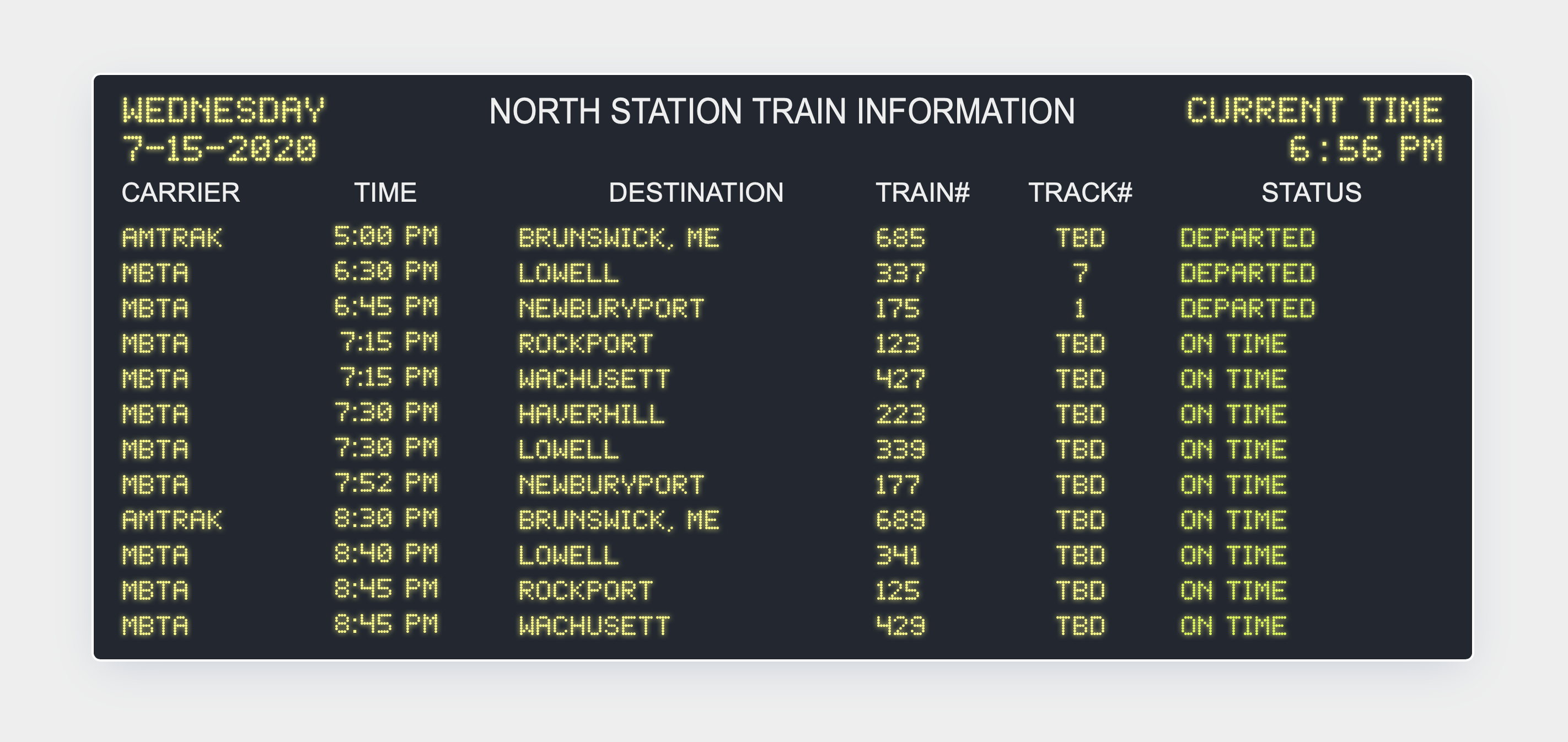 GitHub - tsybanov/MBTA-North: Real-time commuter rails departure board at North Station, Boston, MA
