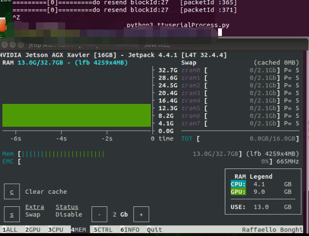 FatalError: Segmentation fault is detected by the operating system · Issue #3295 · PaddlePaddle ...