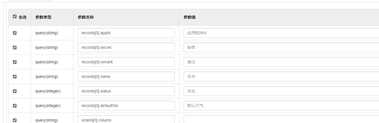 下标越界 · Issue #496 · xiaoymin/knife4j · GitHub
