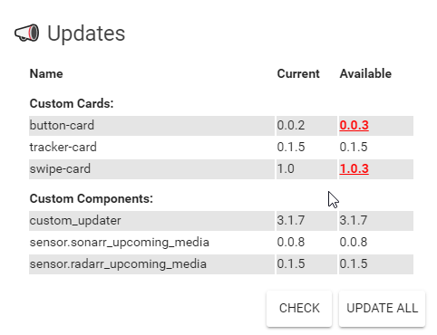 Issue with check and update all for cards · Issue #24 · custom-cards ...