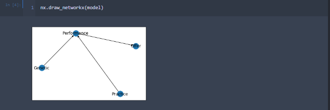 GitHub - saitama8mychicken/Graphical-models: Here we will learn some of ...