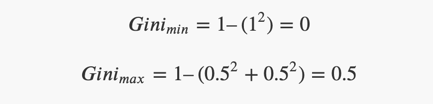 GitHub - ezgisubasi/decision-tree-from-scratch: This program compares the scratch-written ...