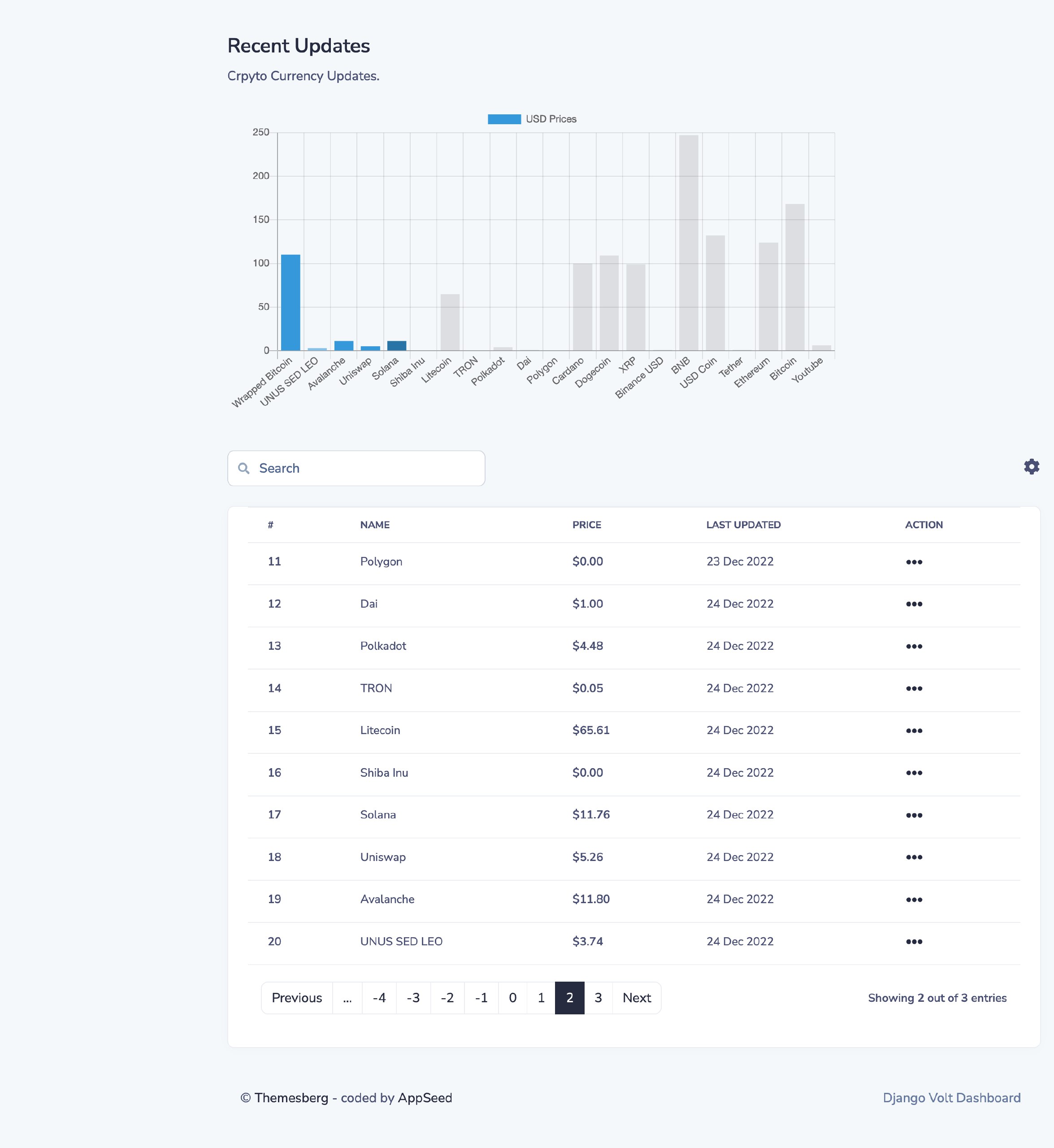 GitHub - Onlynfk/cryptocurrency-listings: Cryptocurrency price listings using CoinMarketCap API