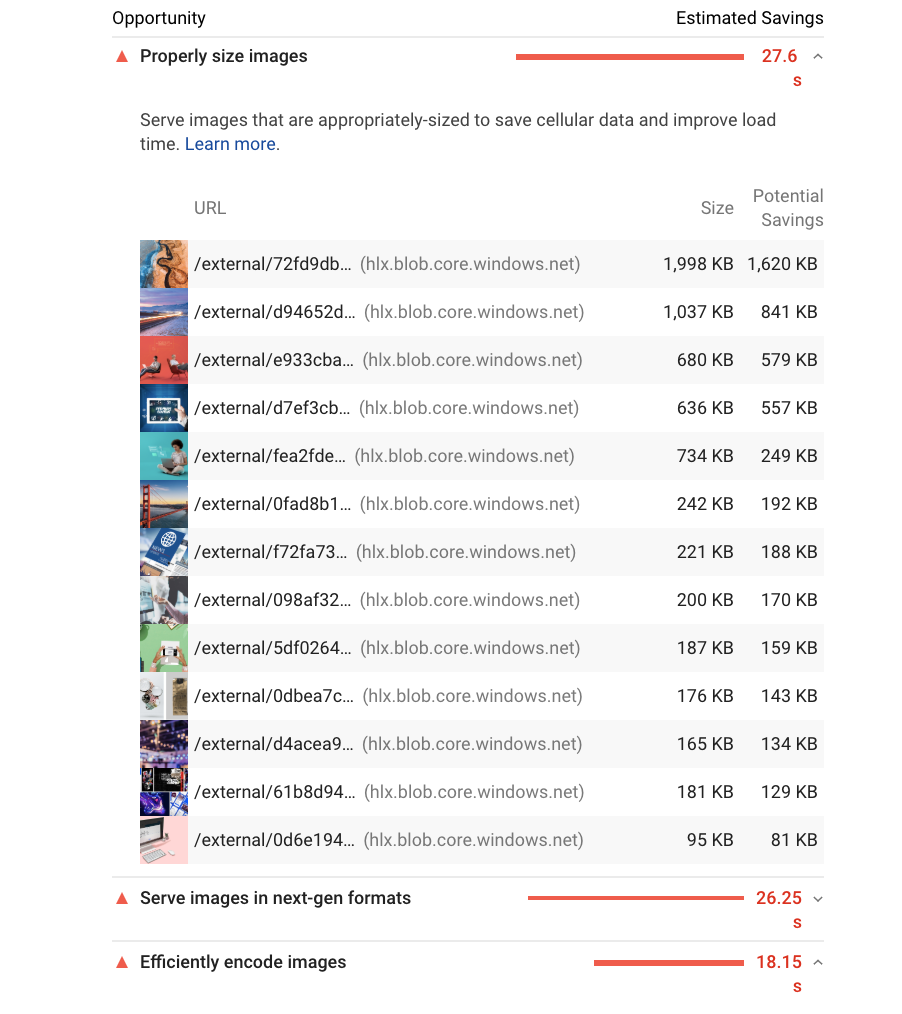 Fix Lighthouse score issues · Issue #43 · adobe/theblog · GitHub