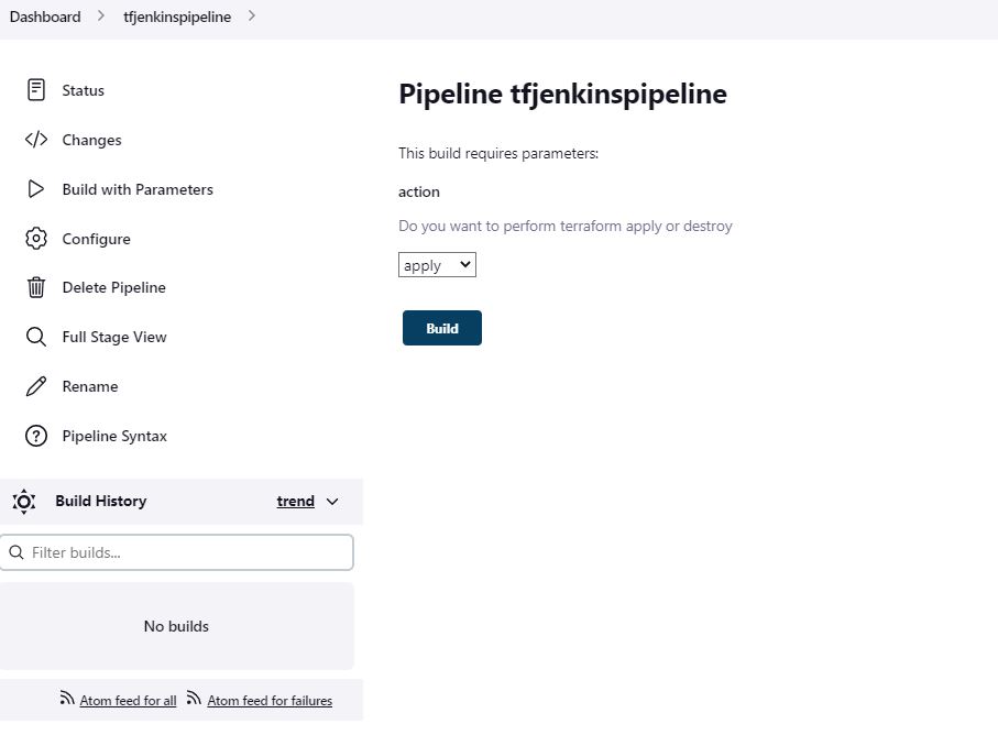 GitHub - Damiloju123/Automation-of-Infrastructure-using-Jenkins-and ...