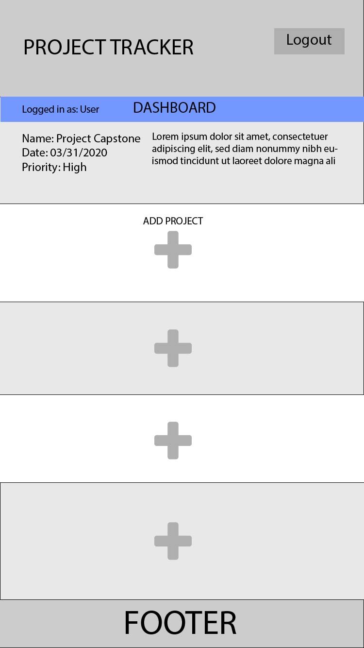 ProjectTracker.md · GitHub