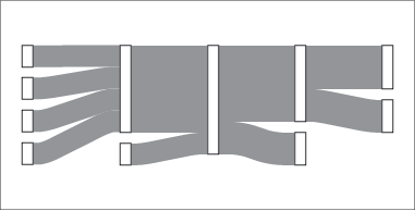 sankey nodes vertical alignment top · Issue #10483 · highcharts ...