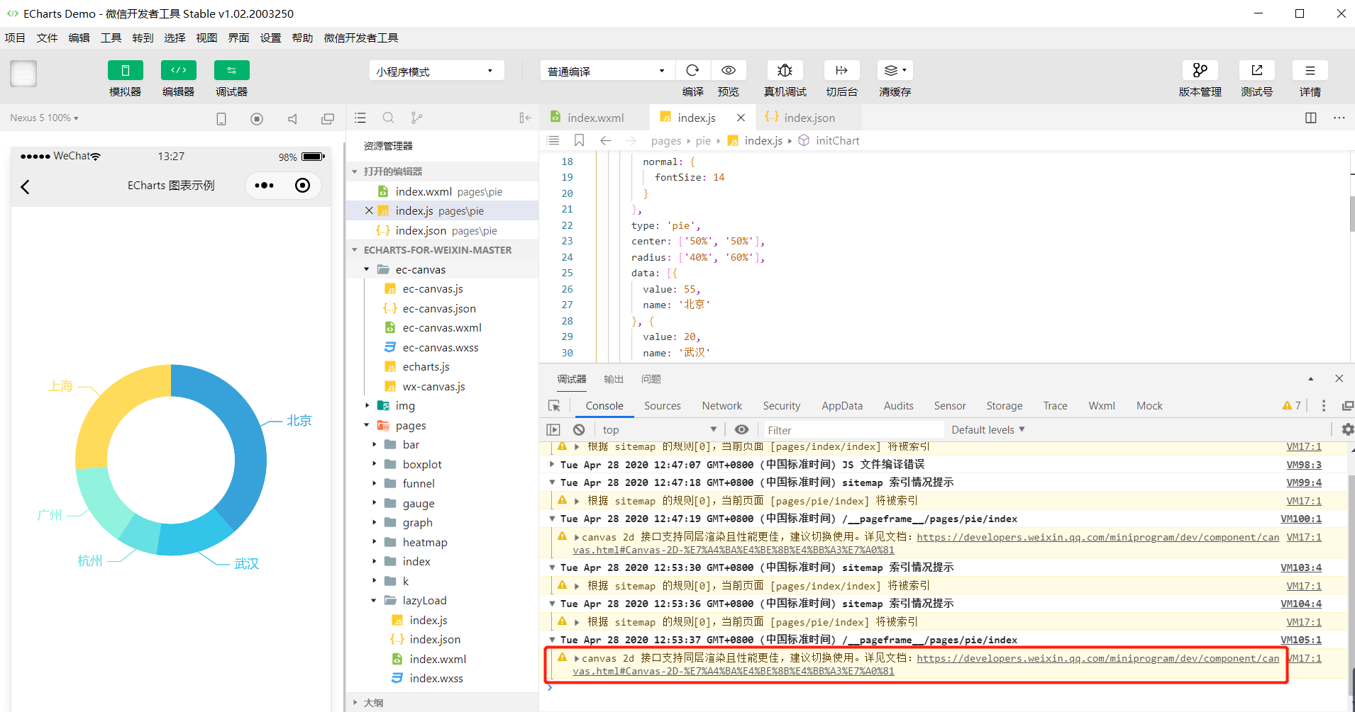 用2d模式出来的图表会比较模糊有什么解决办法吗 · Issue #633 · ecomfe/echarts-for-weixin · GitHub