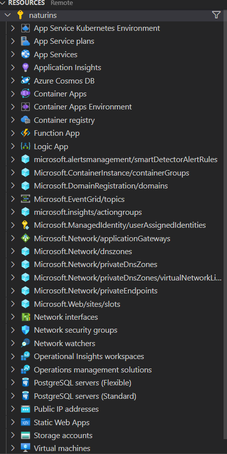Sort Resource Type list by grouping our supported extensions at the top instead of pure ...