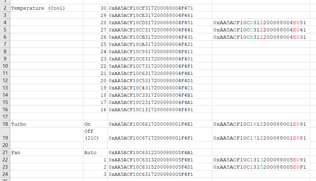 Sharp AC continuation · Issue #1091 · crankyoldgit/IRremoteESP8266 · GitHub