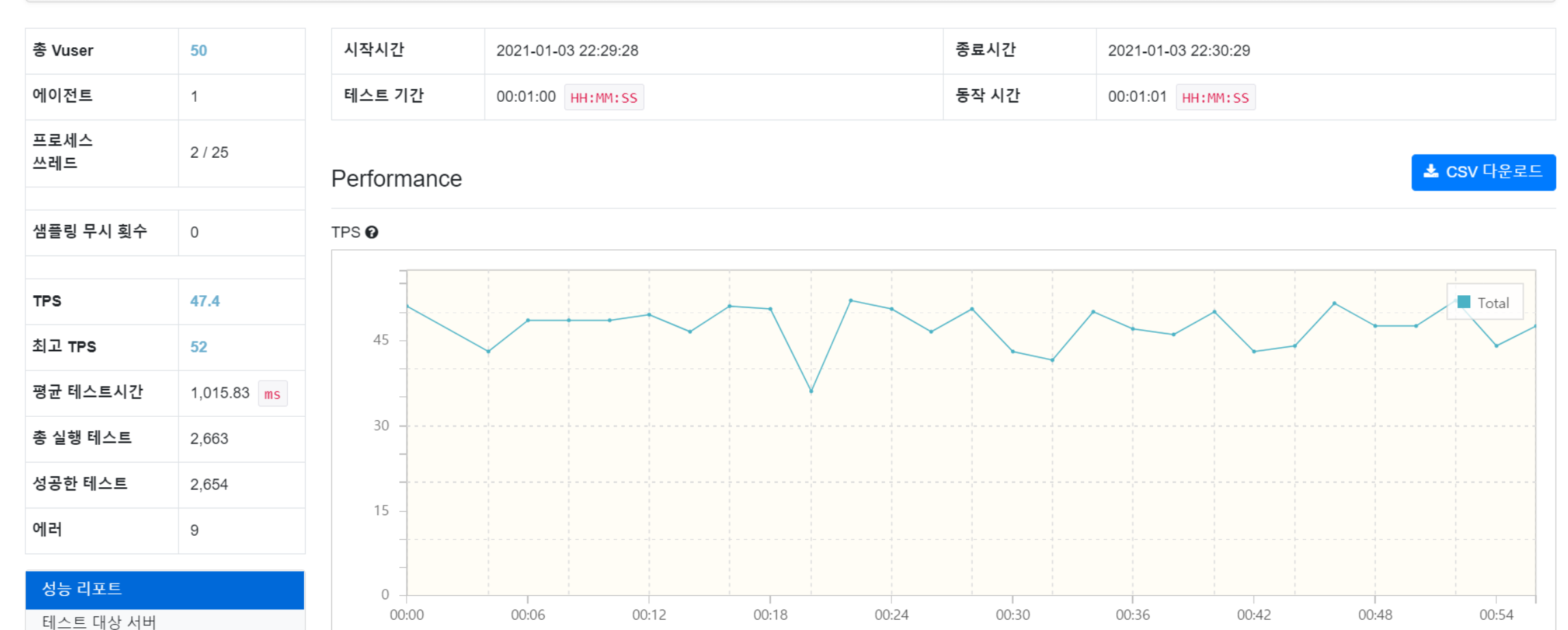 부하테스트에서 페이징 쿼리 성능 문제 발생 · Issue #81 · jerry-ljh/Musinsa-Watcher · GitHub