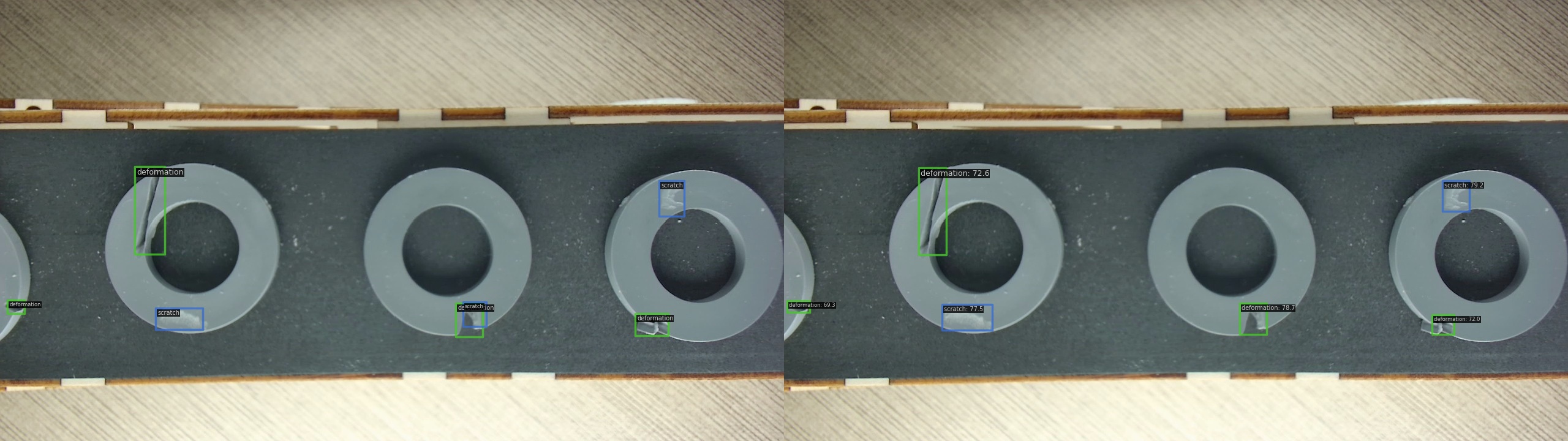Bug Yolox Exported Model Doenst Predict Well · Issue 2201 · Open Mmlabmmdeploy · Github