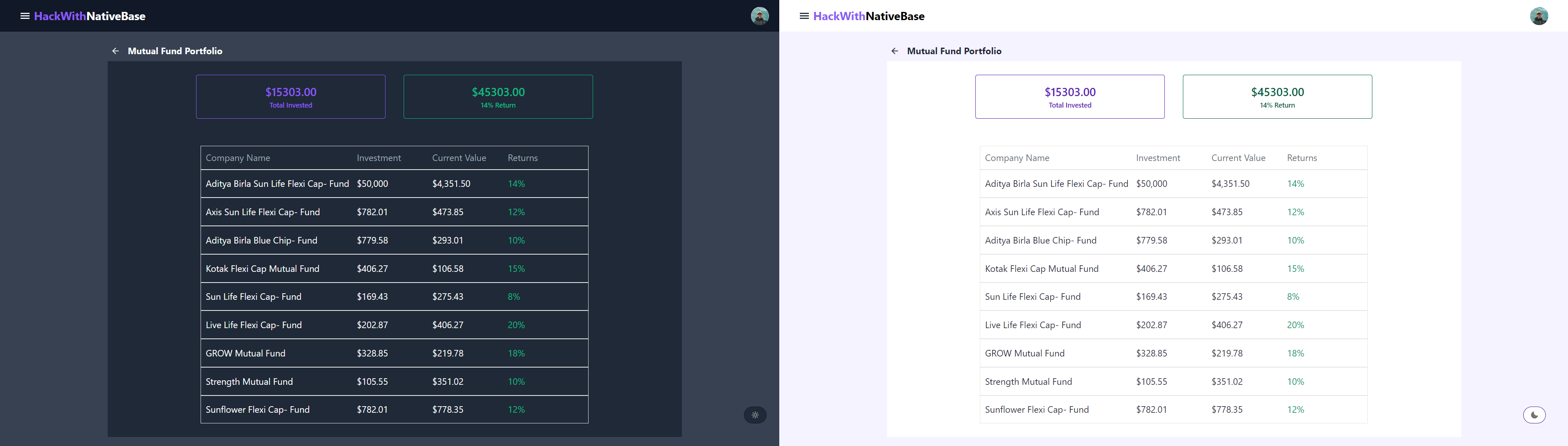 GitHub - hussamkhatib/hack-with-nativebase-zust