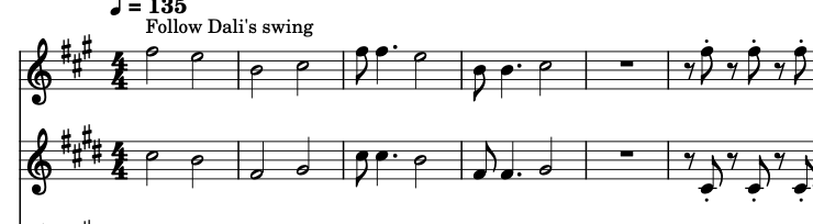 Emoji In Stave And System Text Do Not Get Exported To Pdf · Issue 19451 · Musescoremusescore