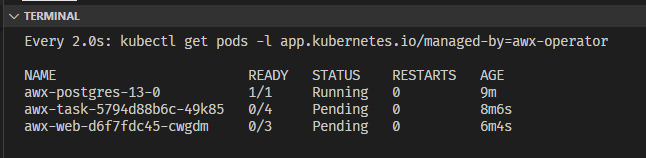 Installing Latest Awx On Latest Kubernetes A Problem With Mounts When Raising Postgres · Issue