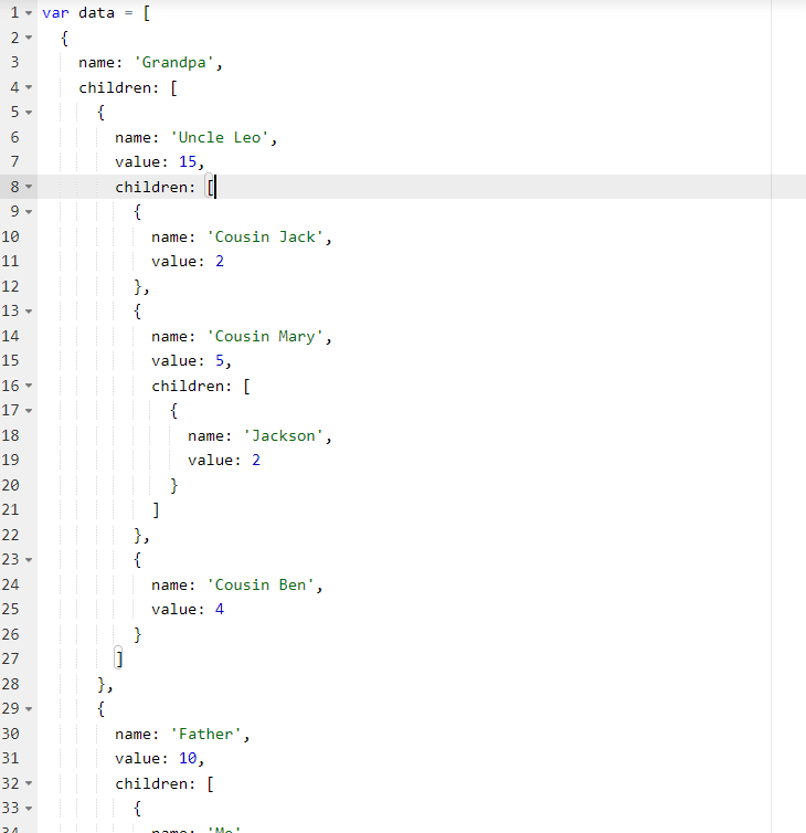 Support javascript graph/charts template · Issue #2916 · jgraph/drawio · GitHub