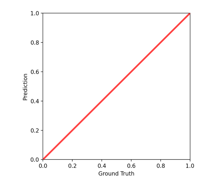 scatter plot with extreme small alpha · Issue #22227 · matplotlib ...