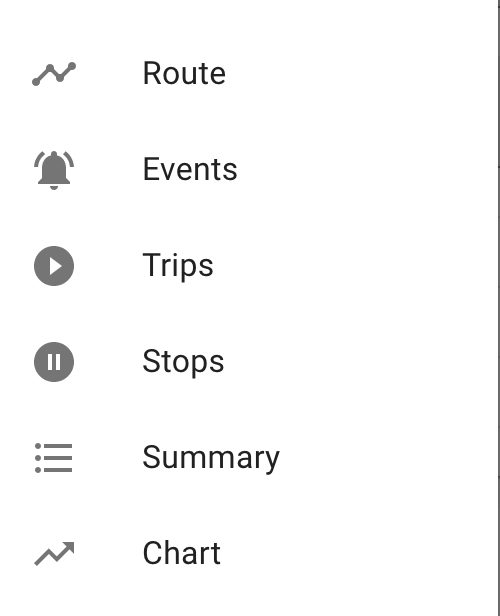 [modern] Implement New Design For Reports · Issue 849 · Traccar