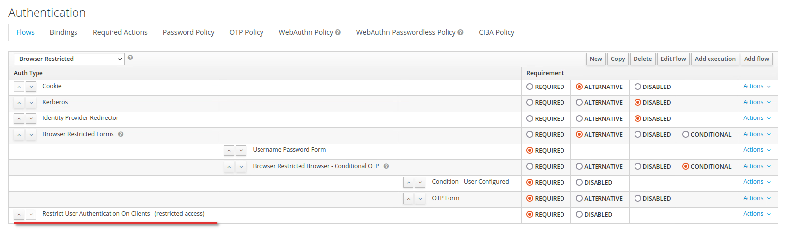 Can't identify a user · Issue #9 · sventorben/keycloak-restrict-client-auth · GitHub
