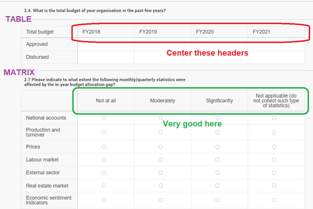 Center headers in TABLE as it is done in MATRIX · Issue #1285 · surveysolutions/surveysolutions ...