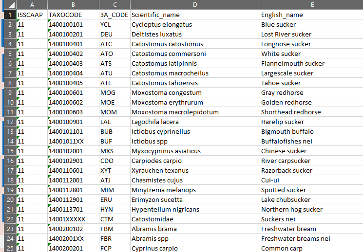 Add support for non-numeric classifications · Issue #1919 ...