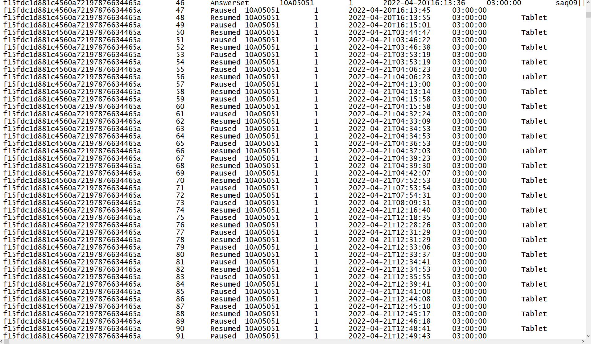 Unexpected patterns of interview paused/resumed events are seen in the paradata event stream ...