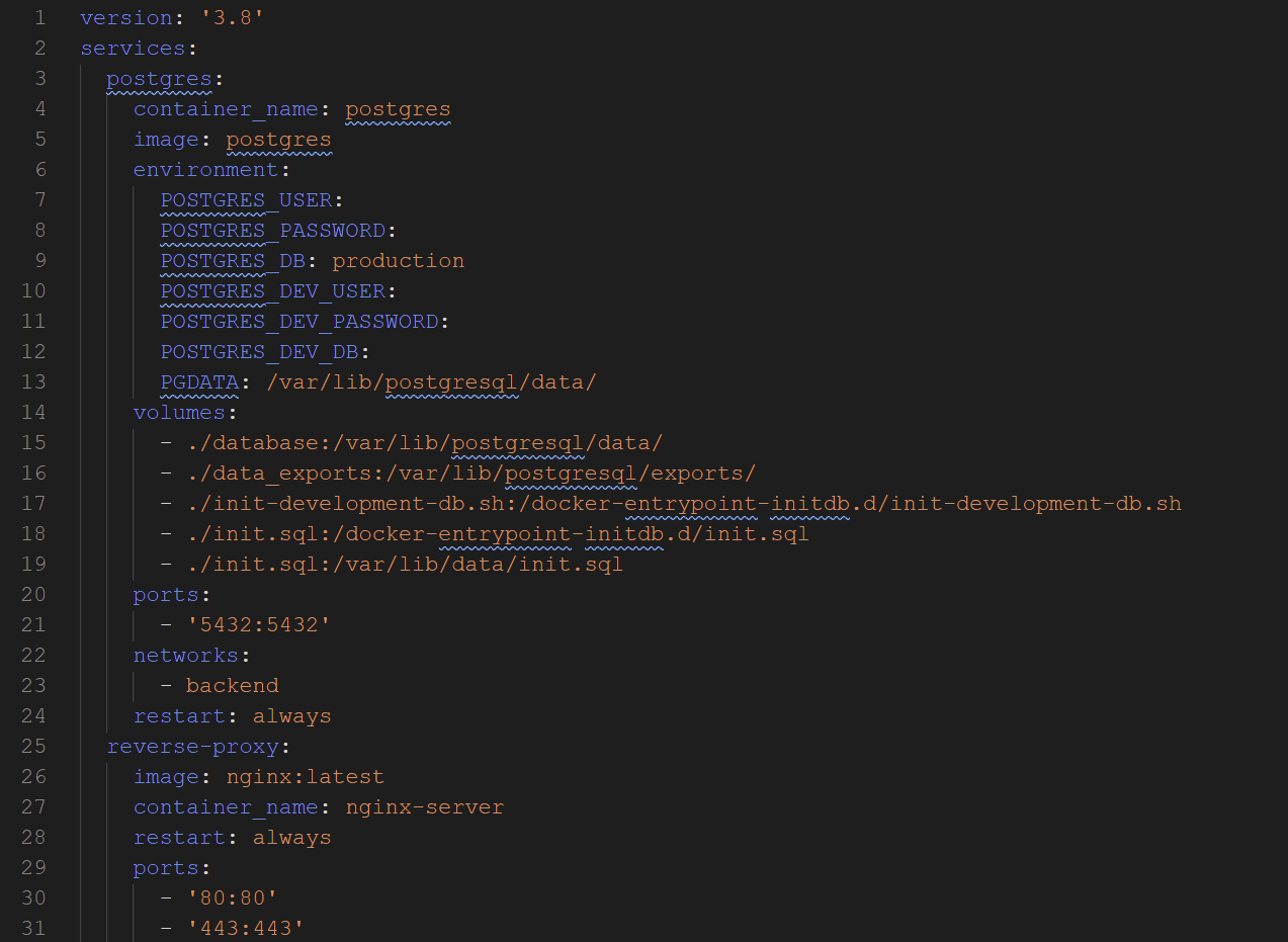 Cant Access Docker Network On Nextjs Build But I Can On Ssr · Vercel Nextjs · Discussion 8442