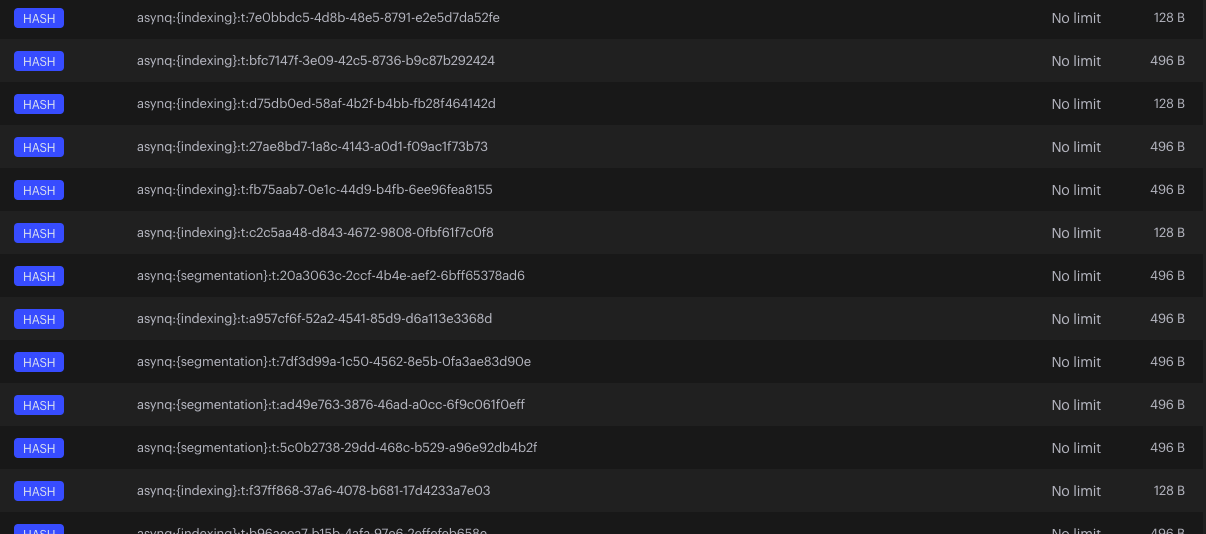 [BUG] Got panic when starting service · Issue #403 · hibiken/asynq · GitHub