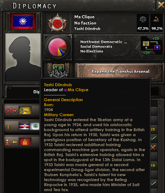 XSM - Puppet SocDem Ma Clique has a broken leader portrait · Issue ...