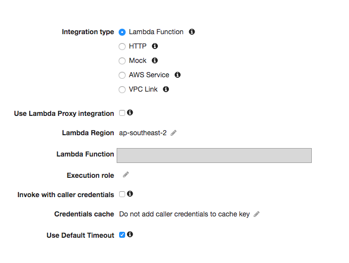 Correct way to get a cognito identity inside of a lambda using Amplify, API Gateway IAM_AUTH ...