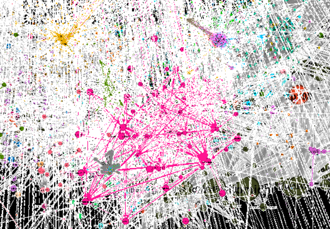 Visualization Issue In Overview · Issue 2120 · Gephi Gephi · Github