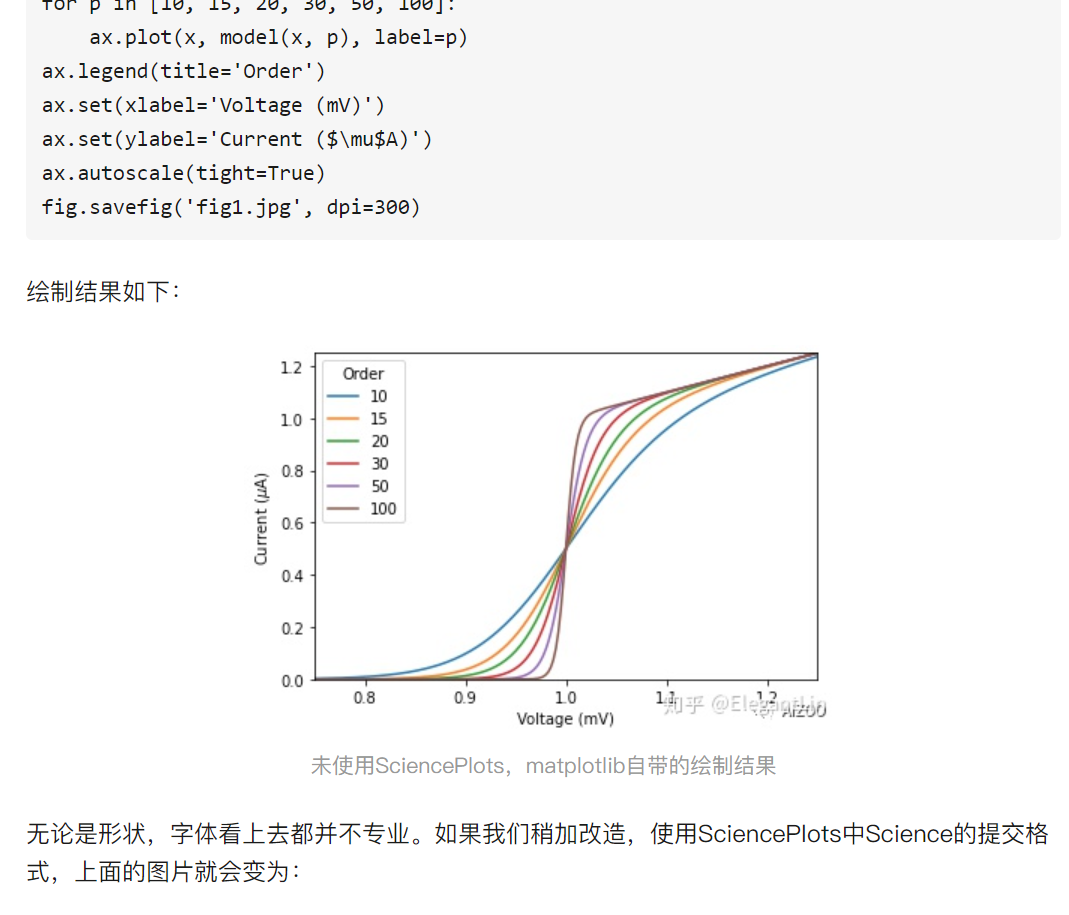 知乎某些图片无法成功显示 · Issue #1024 · Kenshin/simpread · GitHub