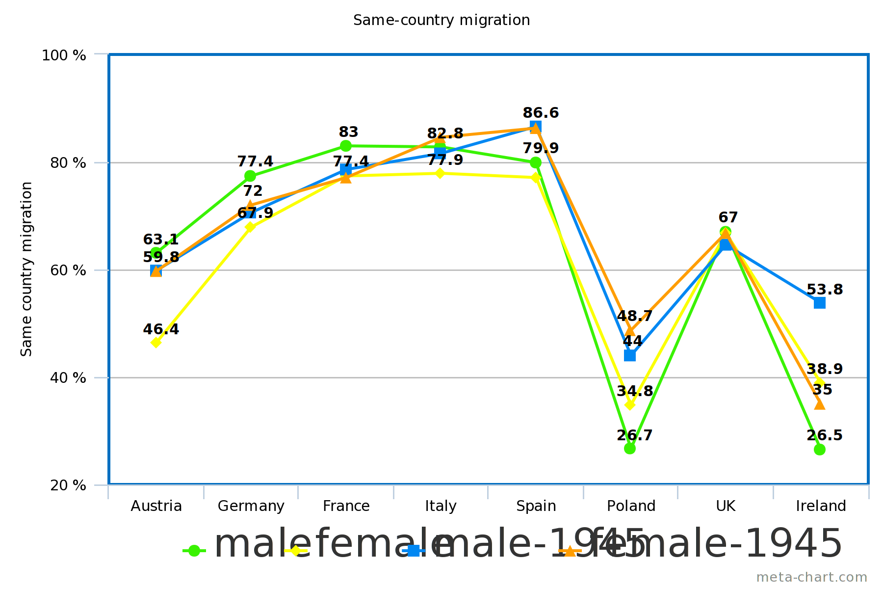Weird Svg Text Scaling · Issue 201 · Libvipsruby Vips · Github