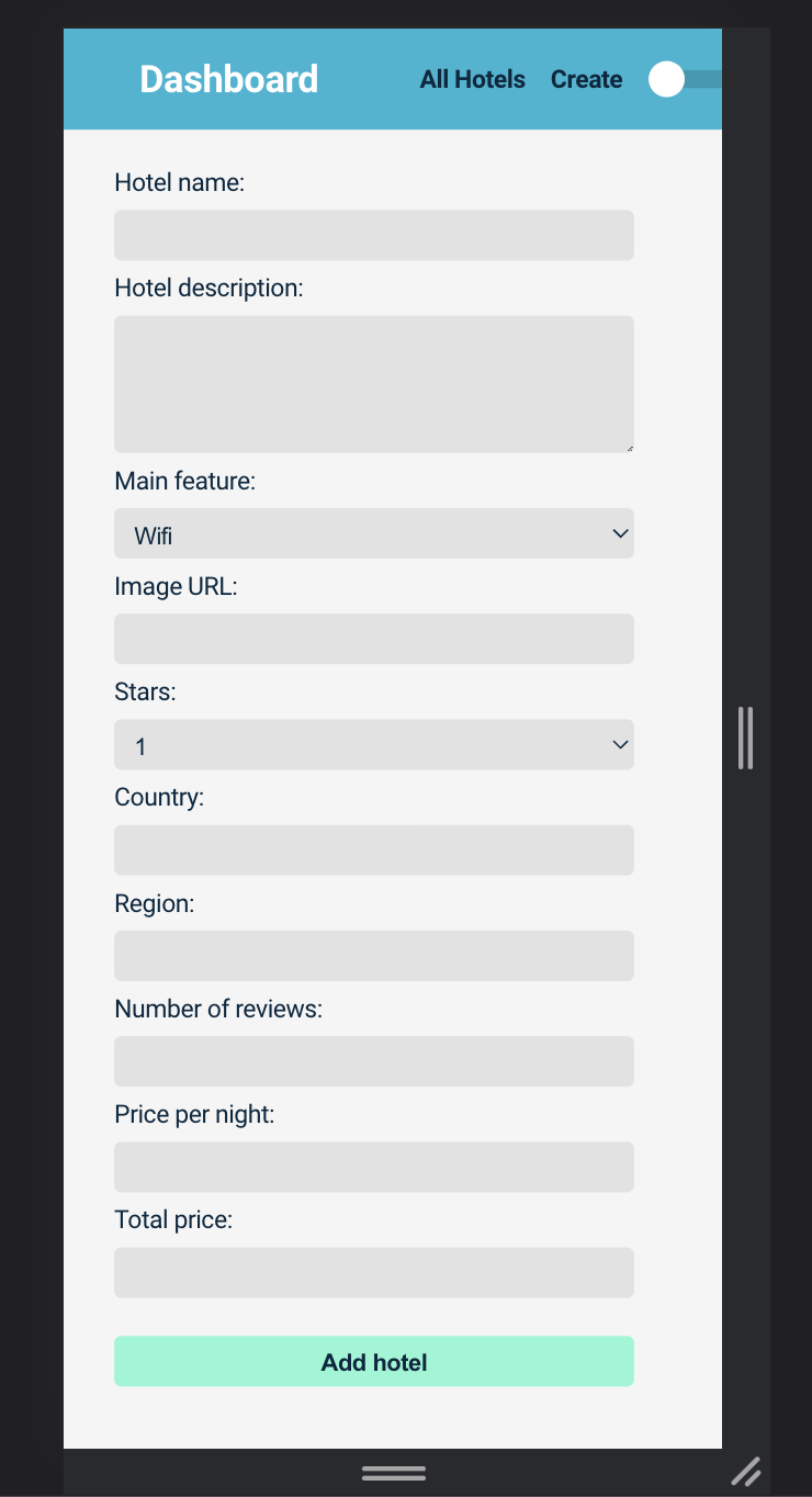 GitHub - auadmendes/hotelDashboard