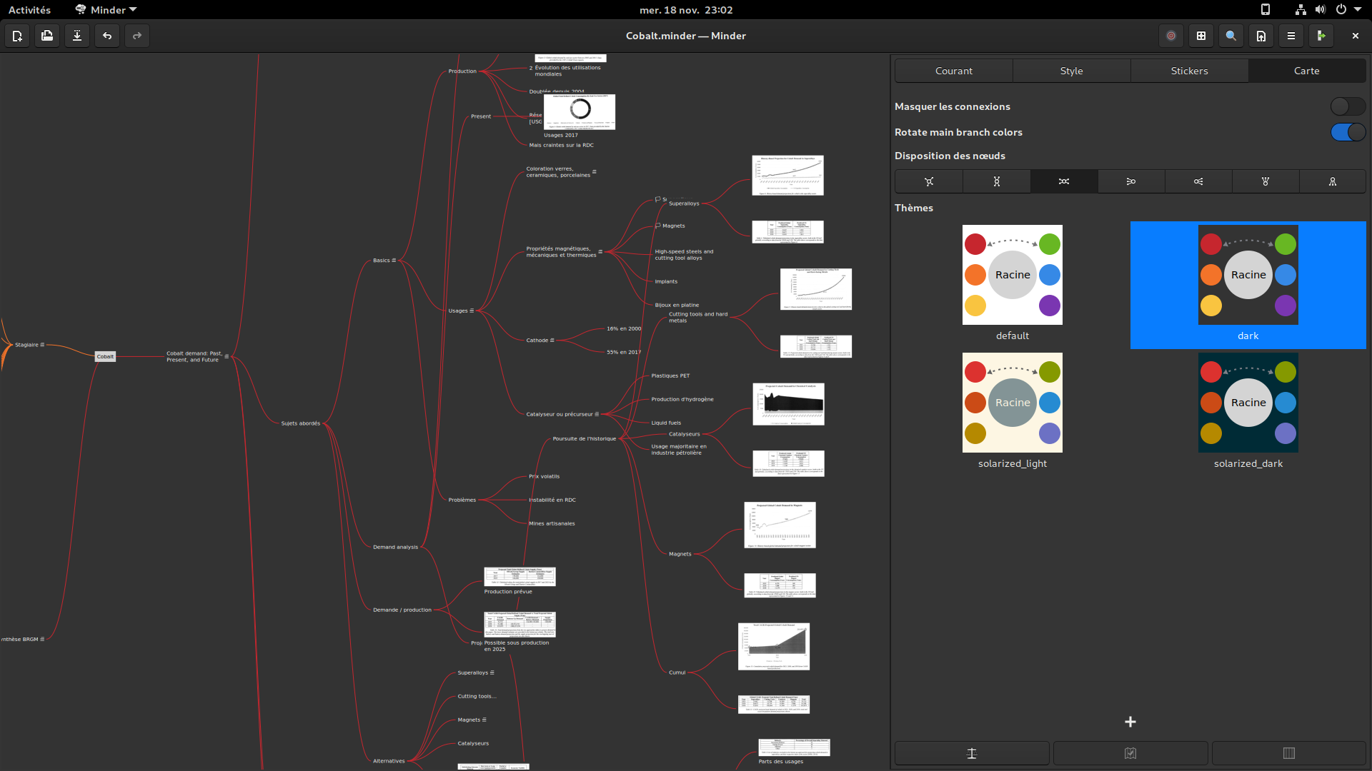 Bad node placement · Issue #236 · phase1geo/Minder · GitHub
