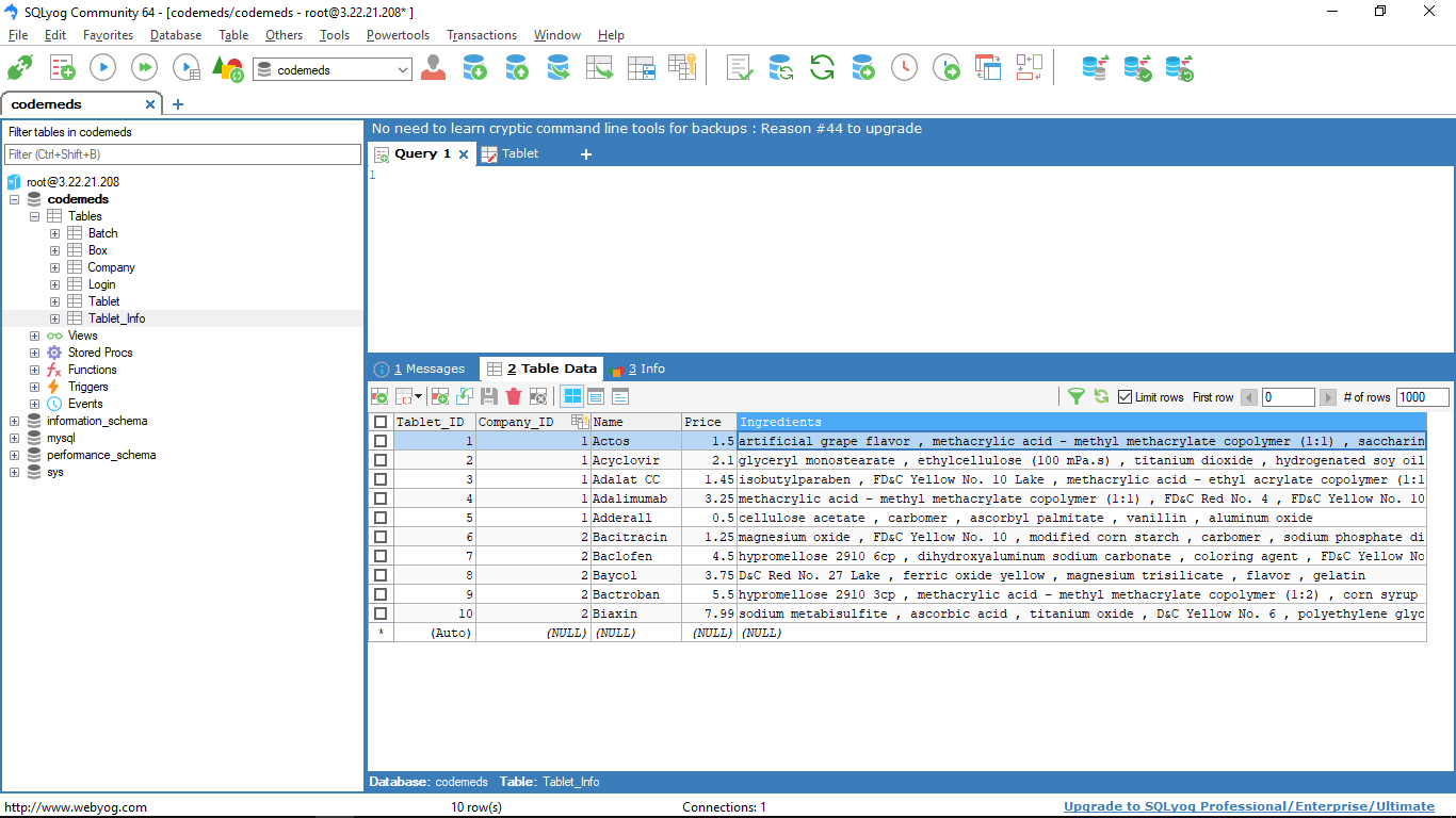 GitHub - Naveen-Jayanna/CodeMeds: Adulteration and the introduction of counterfeit medicine in ...