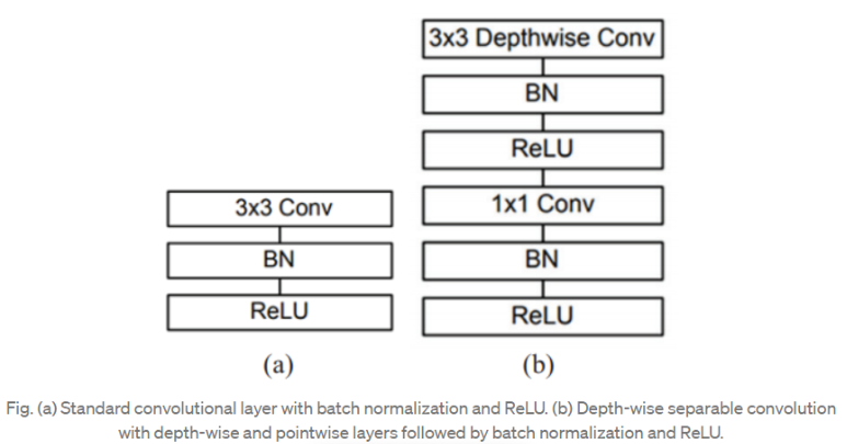 GitHub - abhiraina3/Satellite-Image-Prediction