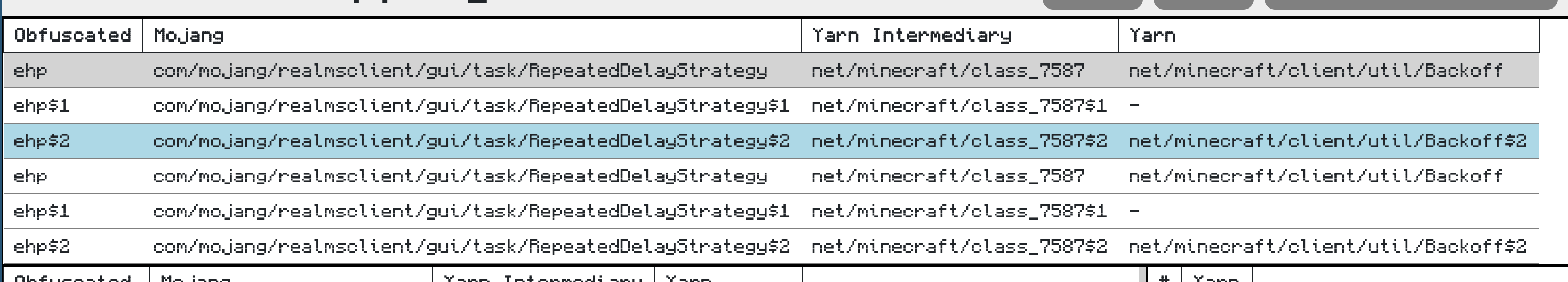 Using layered mappings (yarn and mojmap) causes incorrect source generation · Issue #830 ...