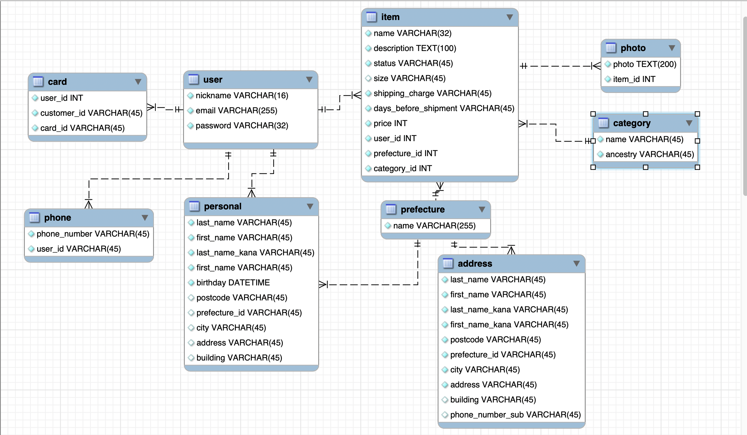 GitHub - furuyaatsushi/freemarket_sample_56b