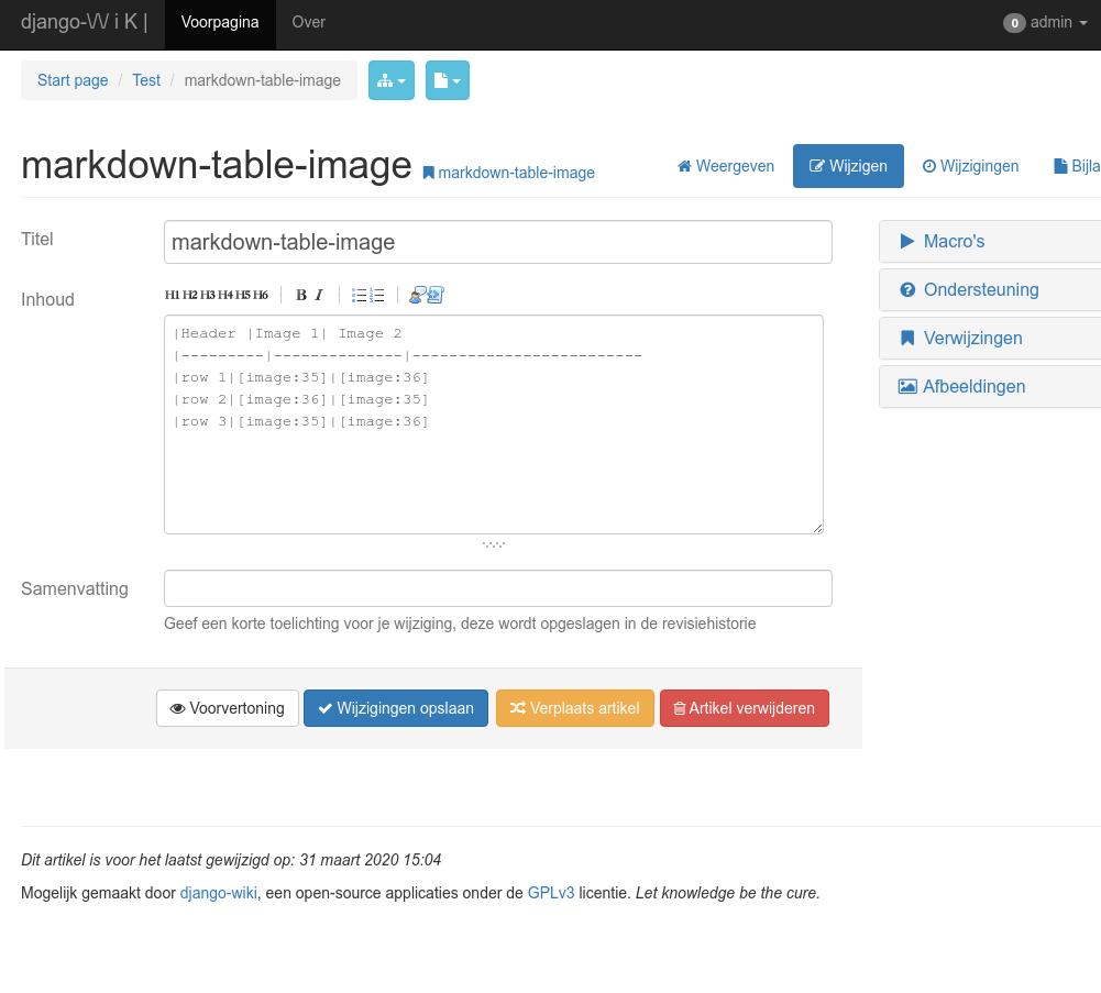 Multiple Inline Images In Markdown Not Show · Issue 868 · Django Wiki Django Wiki · Github