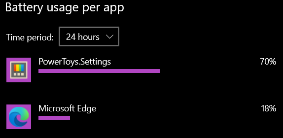 Background And Usage · Issue 20838 · Microsoft Powertoys · Github