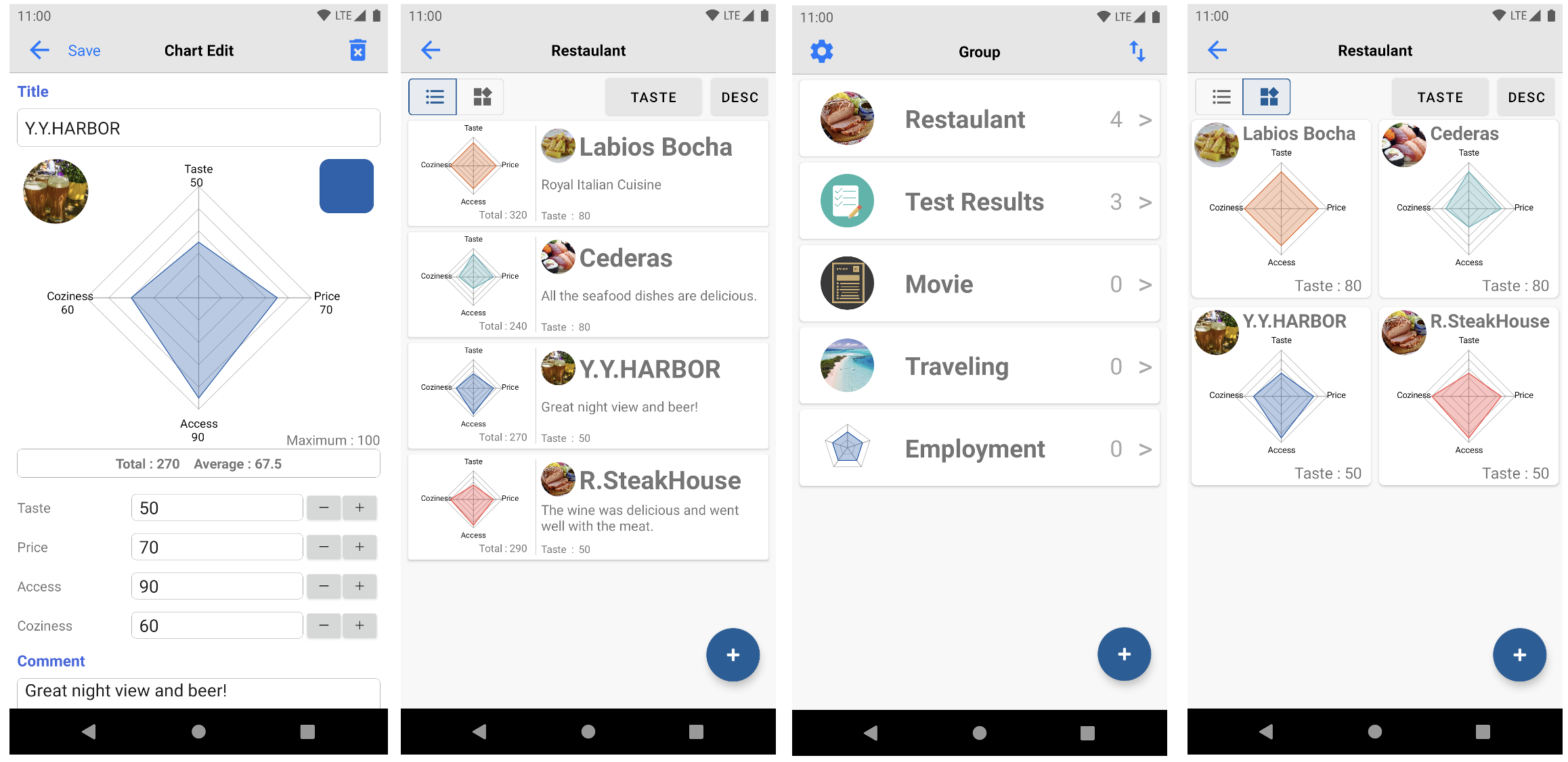 GitHub - masato-aoshima/Android_RadarChart: レーダーチャートを書くアプリ (Android/Kotlin)