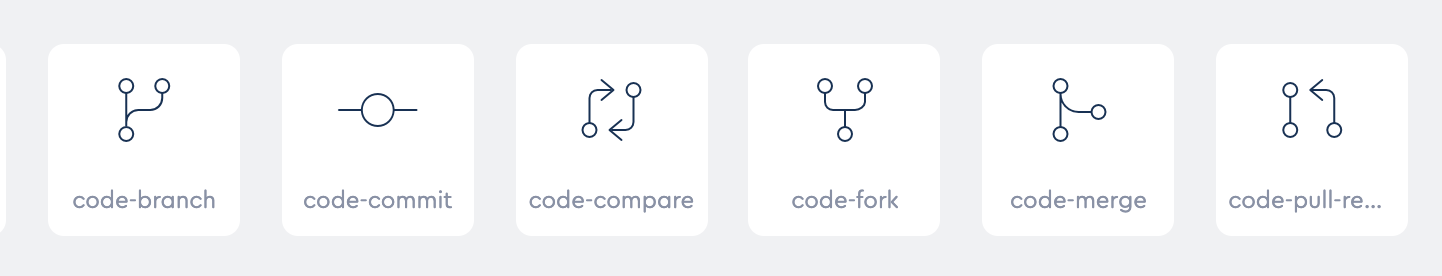 Icon Request: Repo Specific Icons · Issue #1596 · FortAwesome/Font ...