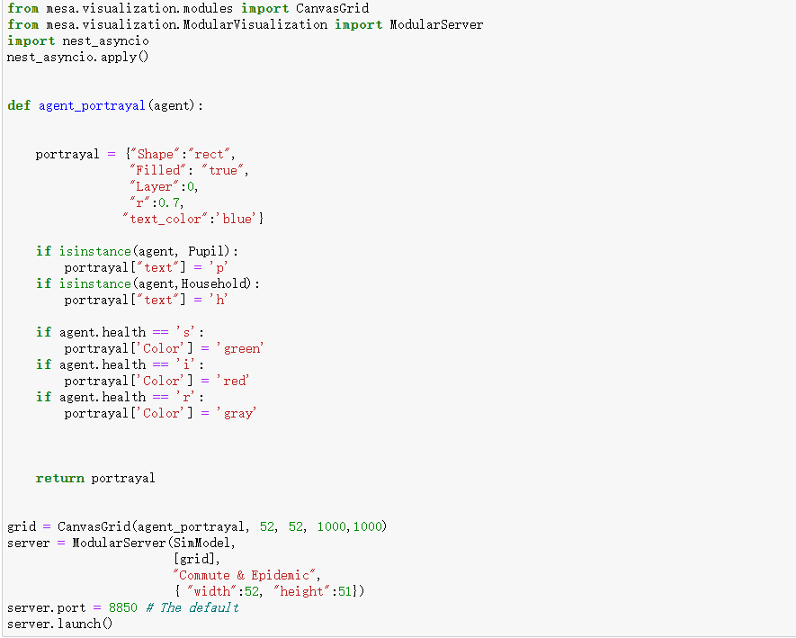 how to customize the visualization of different types of agents. · Issue #1031 · projectmesa ...