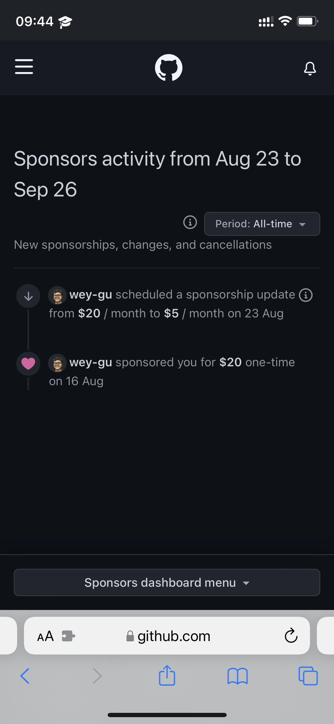 cannot sponsor？ · Issue #241 · HEIGE-PCloud/DoIt · GitHub